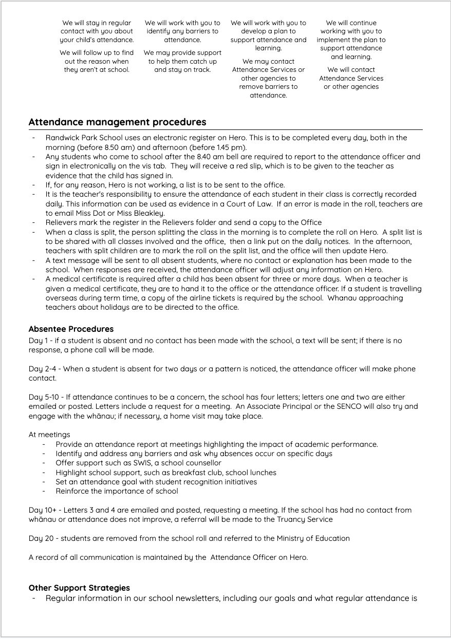 Attendance Management Plan – Randwick Park School